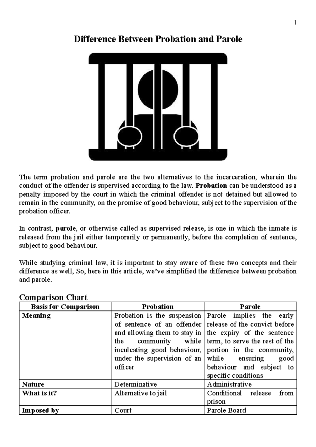 Difference Between Probation and Parole - Probation can be understood ...