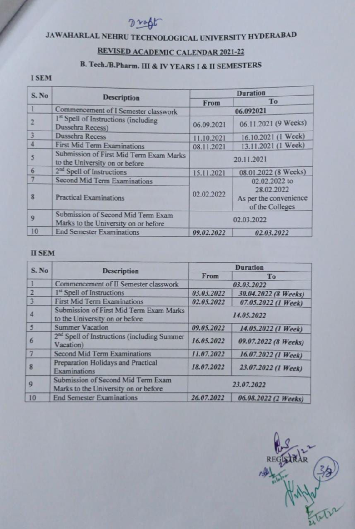 Jntuh Revised Academic Calender B Tech Civil Studocu