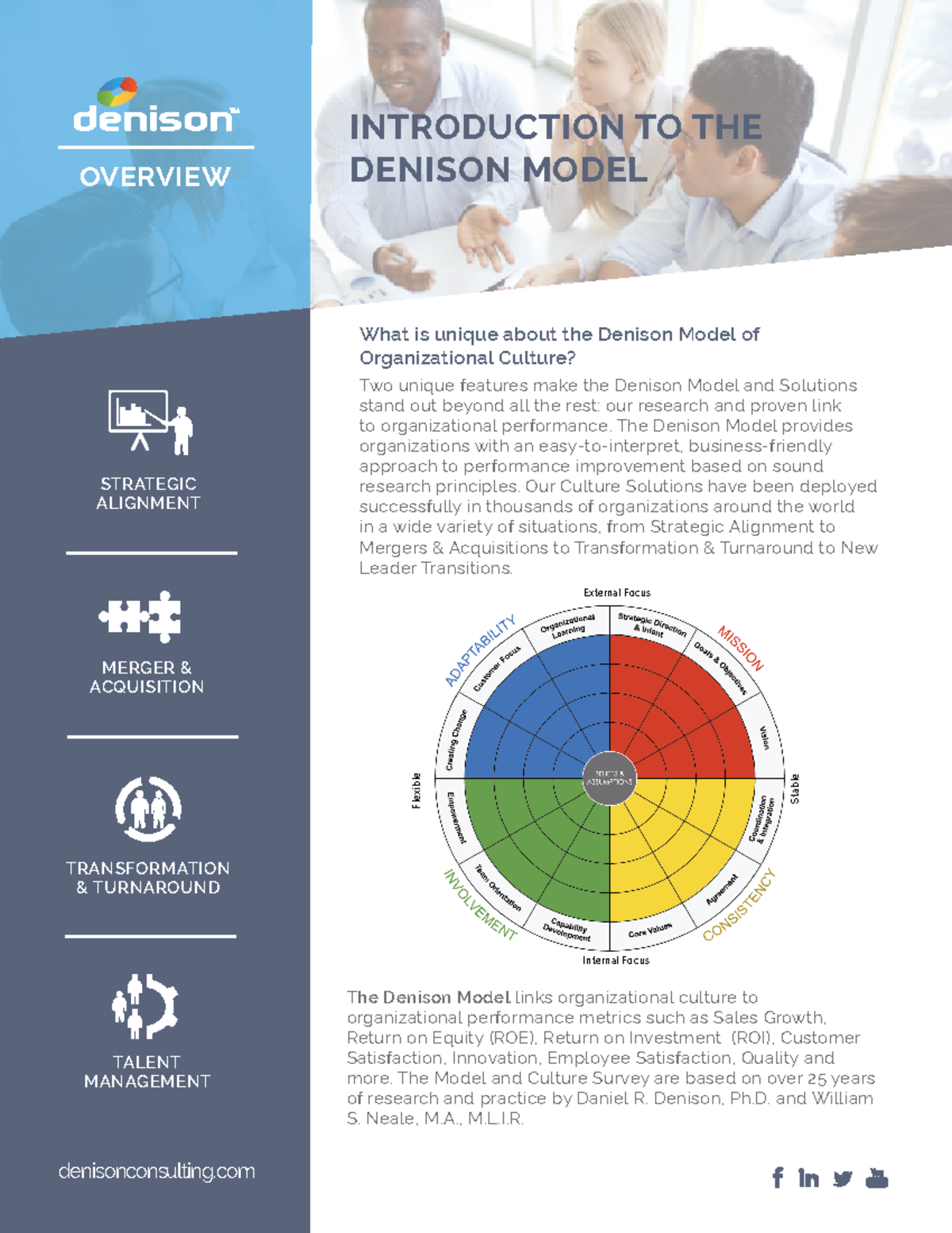 Introduction to the denison model - OVERVIEW INTRODUCTION TO THE ...