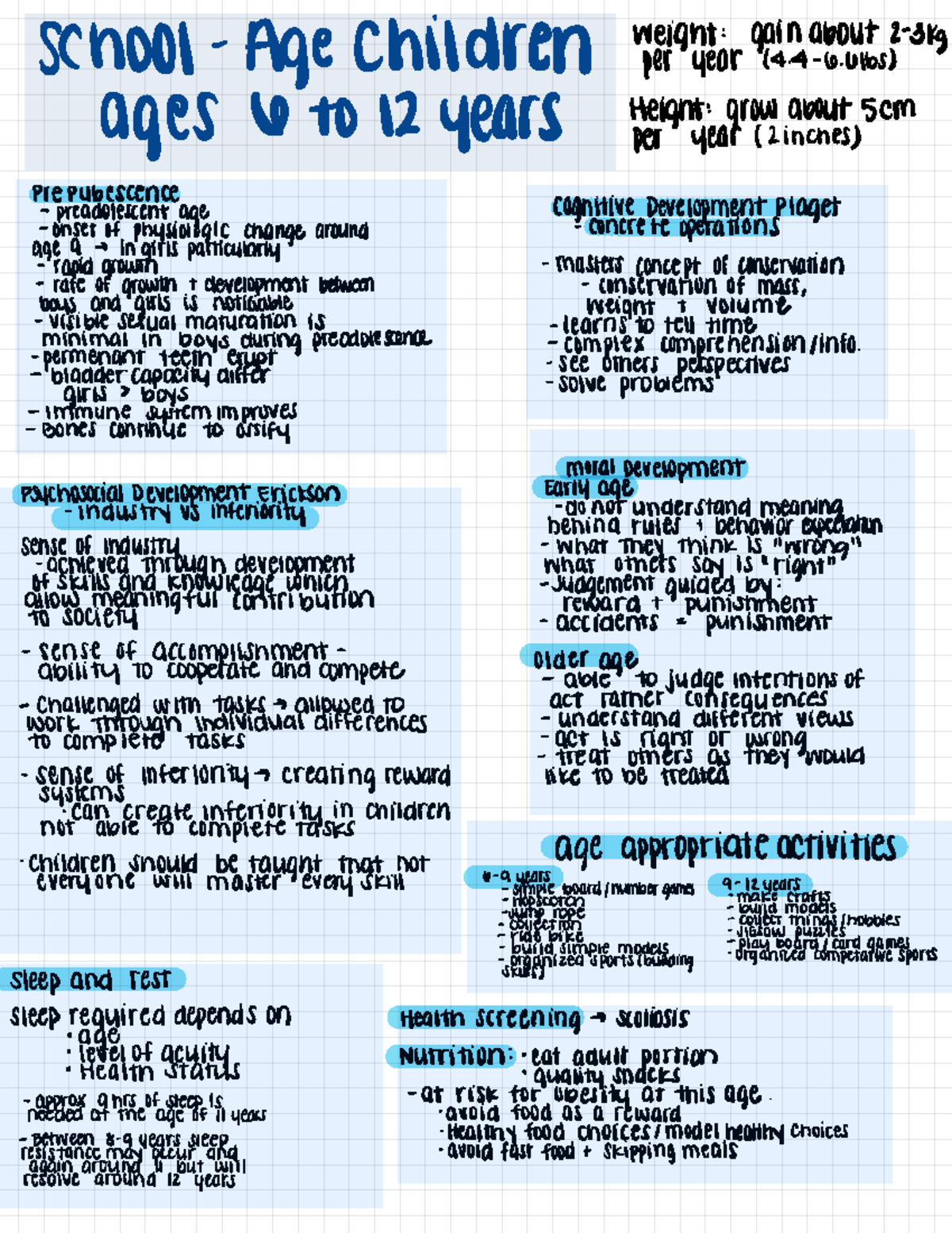 School Age Development - School Age children weight ####### : gain ...