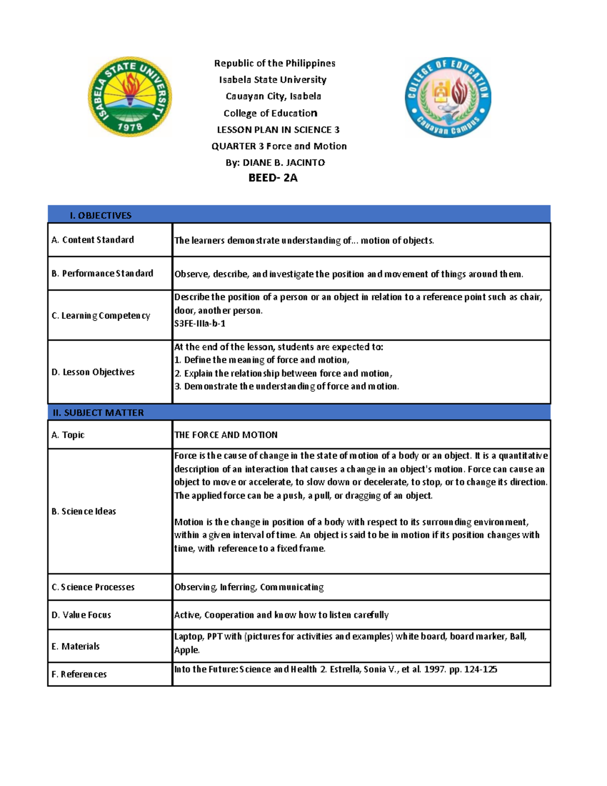 DLP IN Science - detailed lesson plan format - Republic of the ...