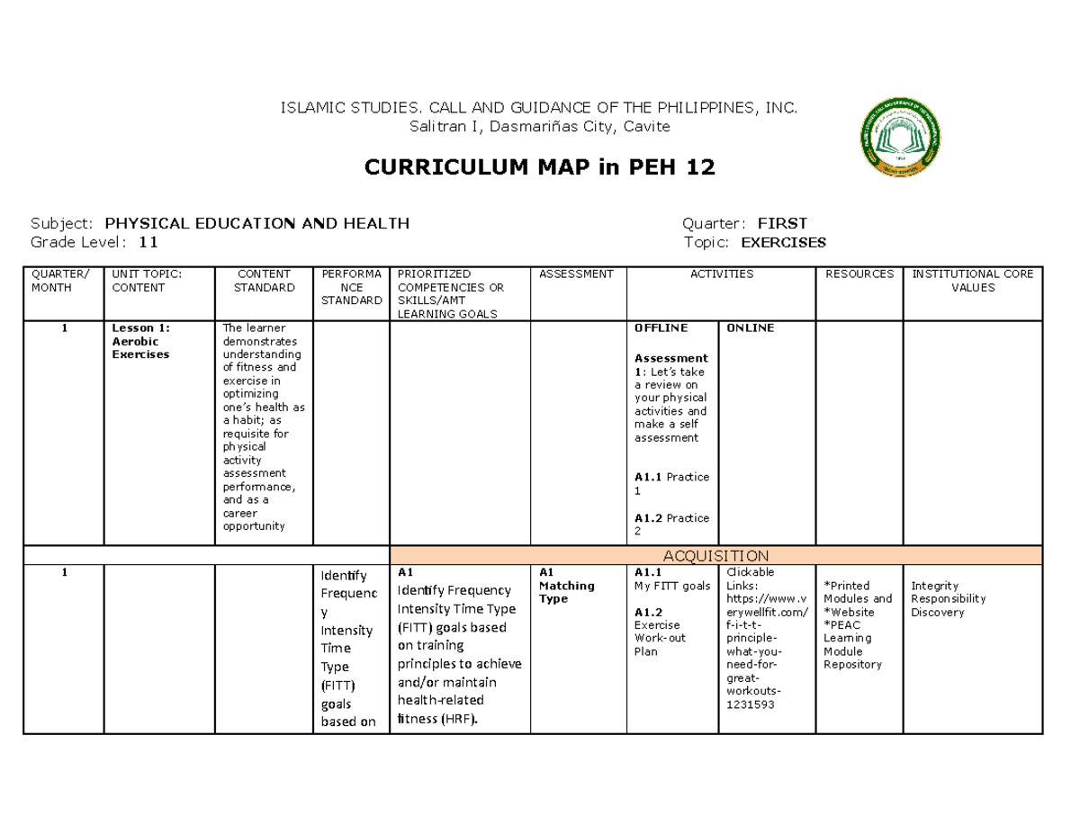 PE 11 - Drafts - ISLAMIC STUDIES. CALL AND GUIDANCE OF THE PHILIPPINES ...