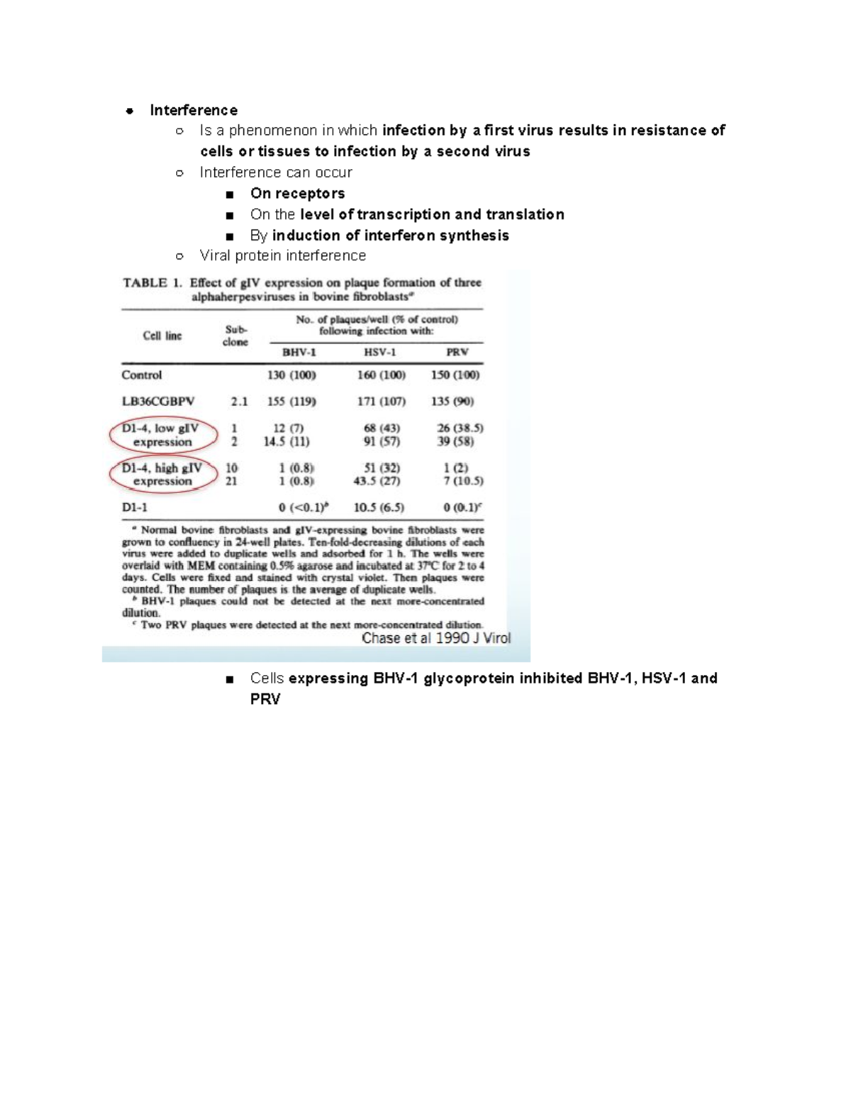 Lecture 30 Viral Interference and Interferon - Interference Is a ...