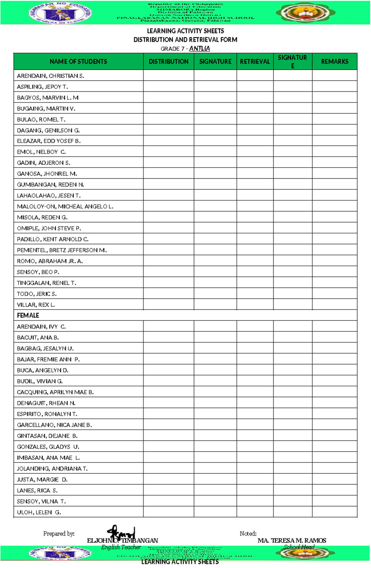 Learning Activity Sheets - LEARNING ACTIVITY SHEETS DISTRIBUTION AND ...