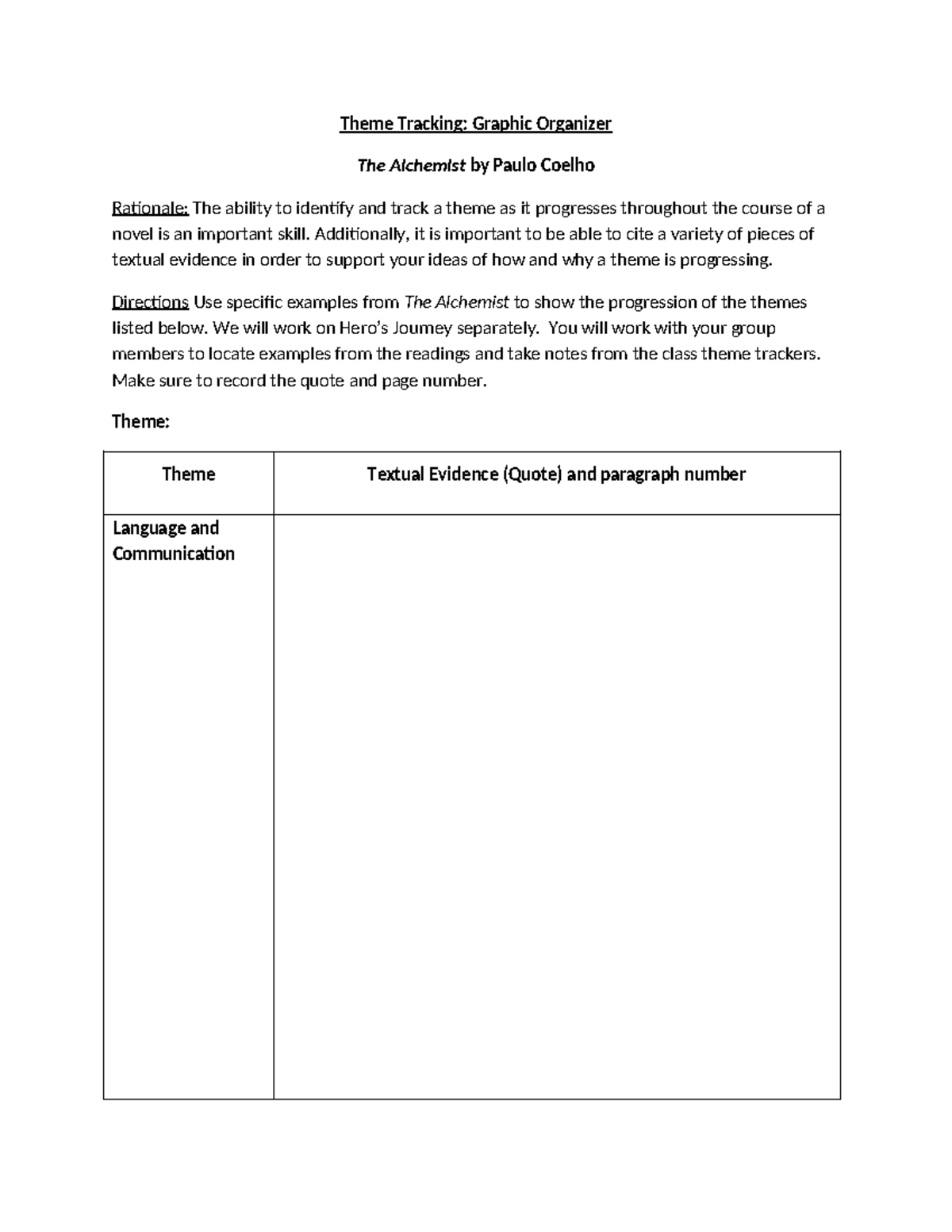 Copy of Theme tracker The Alchemist - Theme Tracking: Graphic Organizer ...