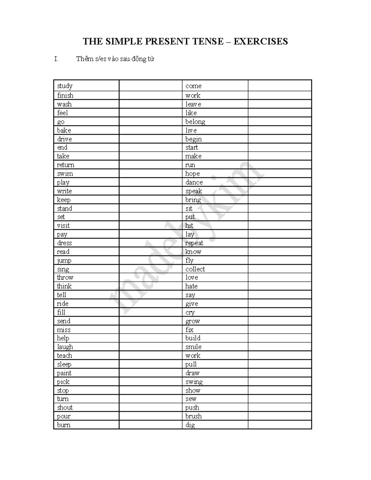 BAI TAP THI HIEN TAI DON cuc hay - THE SIMPLE PRESENT TENSE – EXERCISES ...