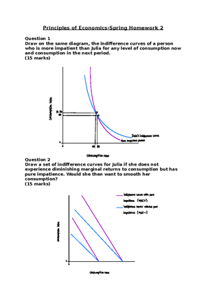 Edexcel A-level Diagram Practice Book - Student Name: EDEXCEL A LEvel ...