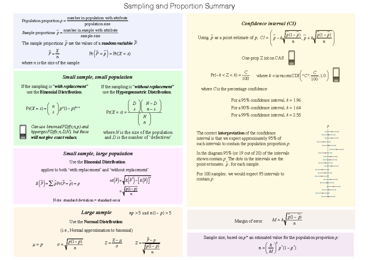 Sampling and proportion summary - Small sample, large population Use the Binomial Distribution ...