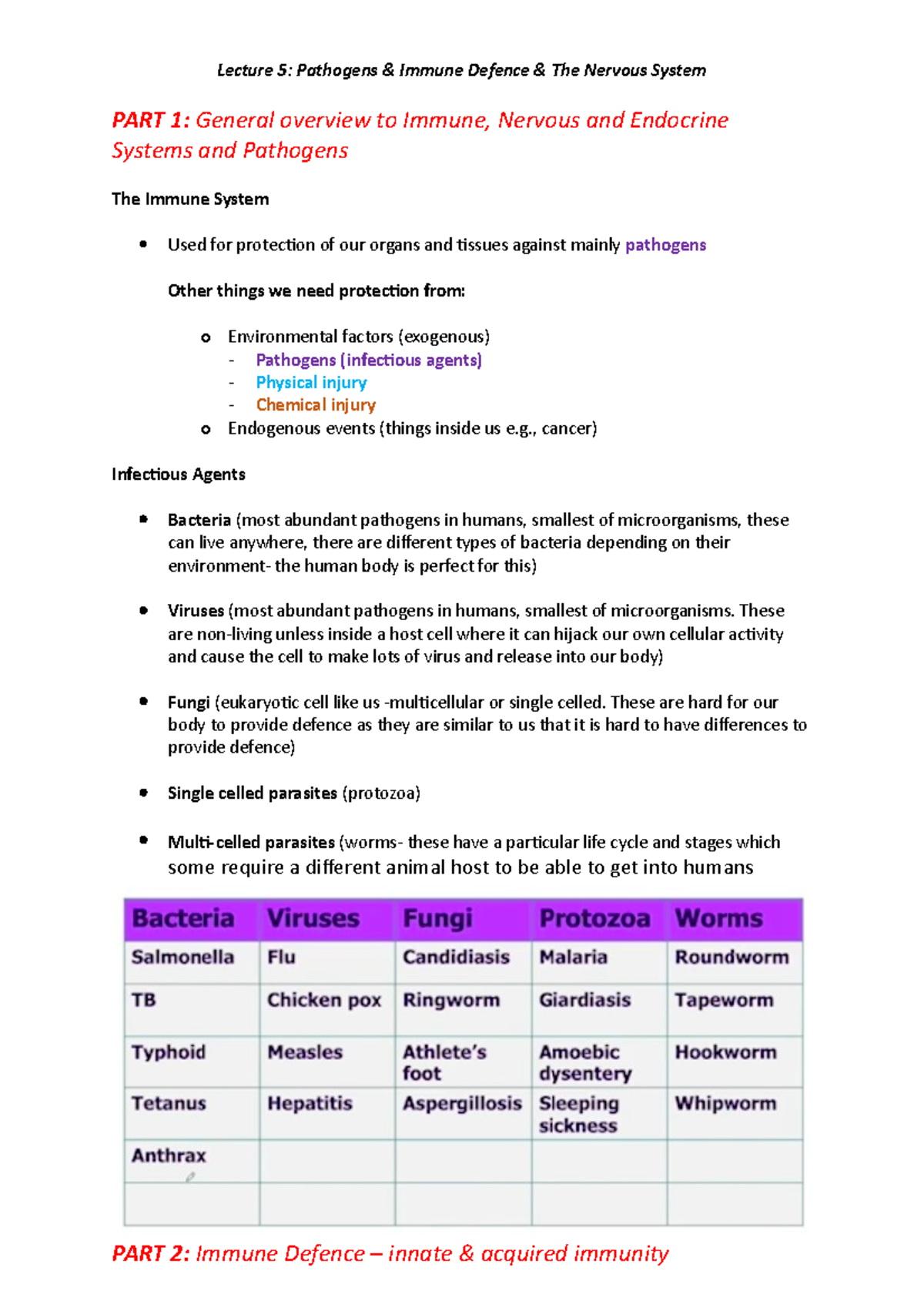Lecture 5- Pathogens, Immune & Nervous System - Lecture 5: Pathogens ...