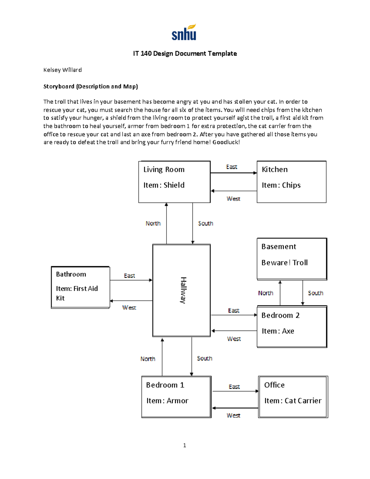 It 140 Design Document 2 1 It 140 Design Document Template Kelsey