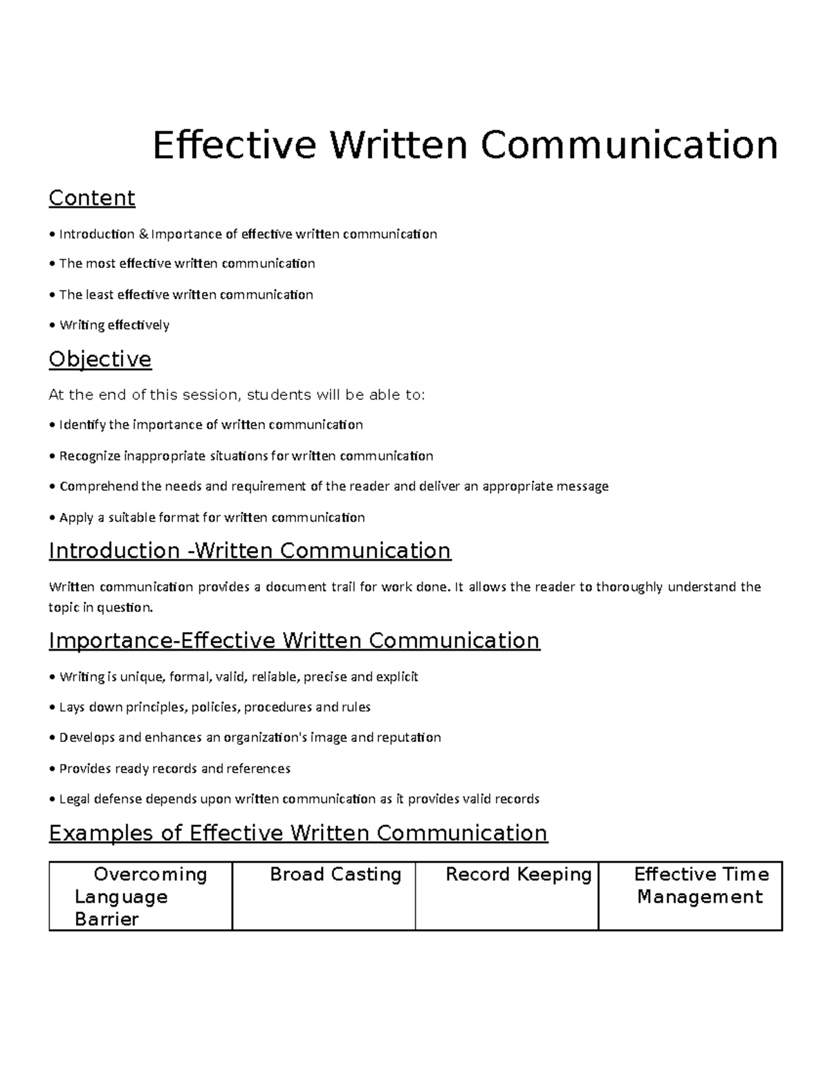 Chapter - 8 Effective Written Communication - Effective Written ...