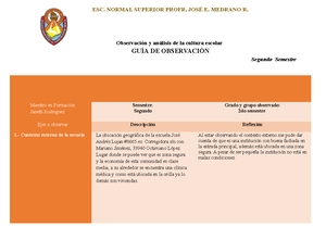 Actividad 4 - filosofia y sociologia de la educacion - Escuela normal ...