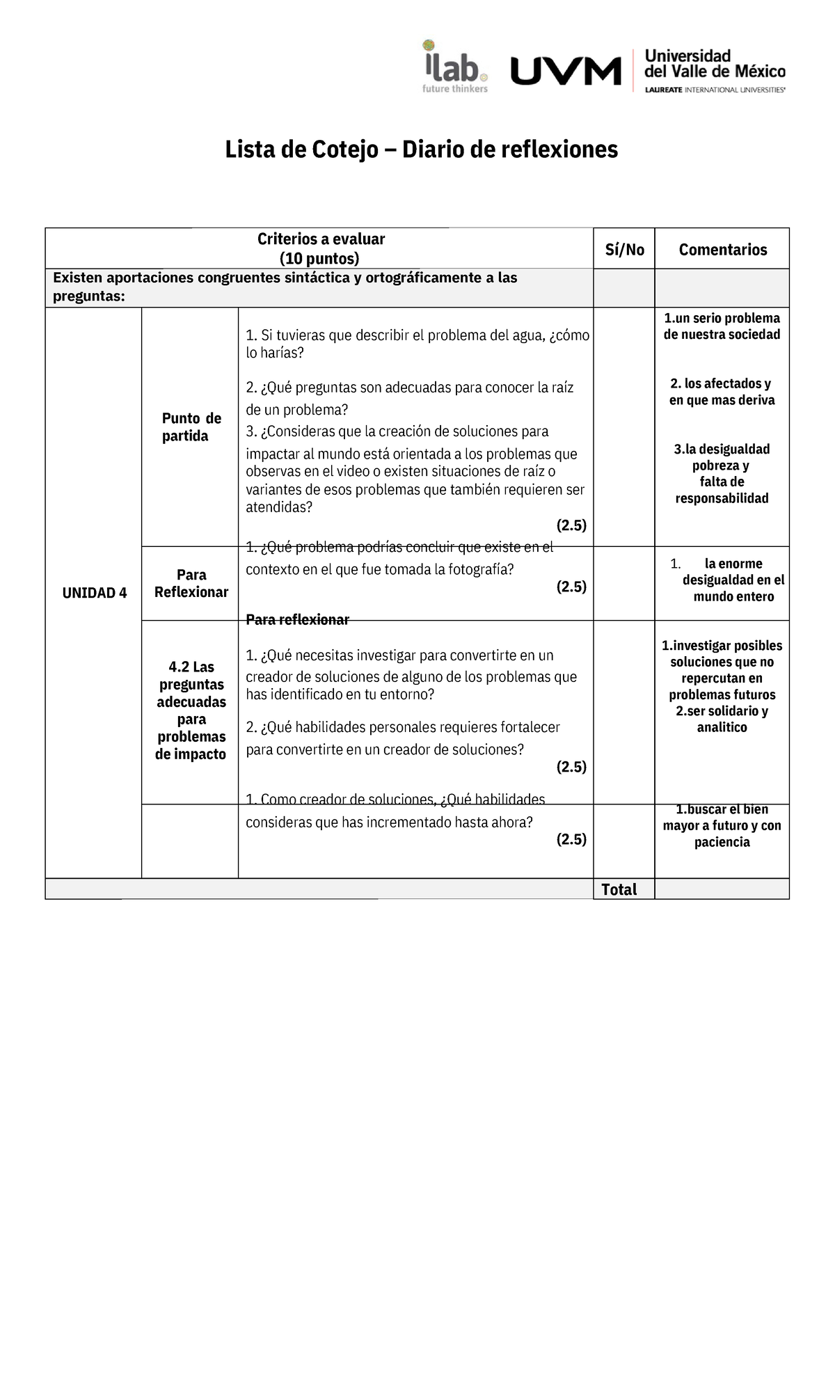 Diario 4 LAMB - UNIDAD 4 Punto de partida 4 Las preguntas adecuadas para problemas de impacto ...