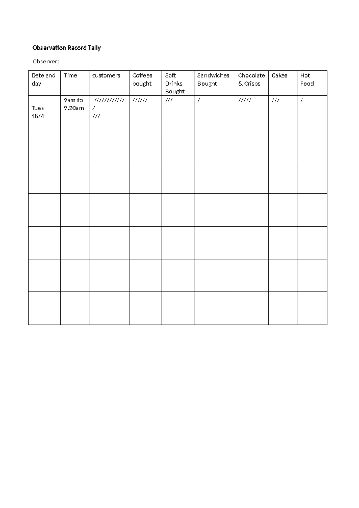 Observation Record - Examples - Observation Record Tally Observer: Date ...