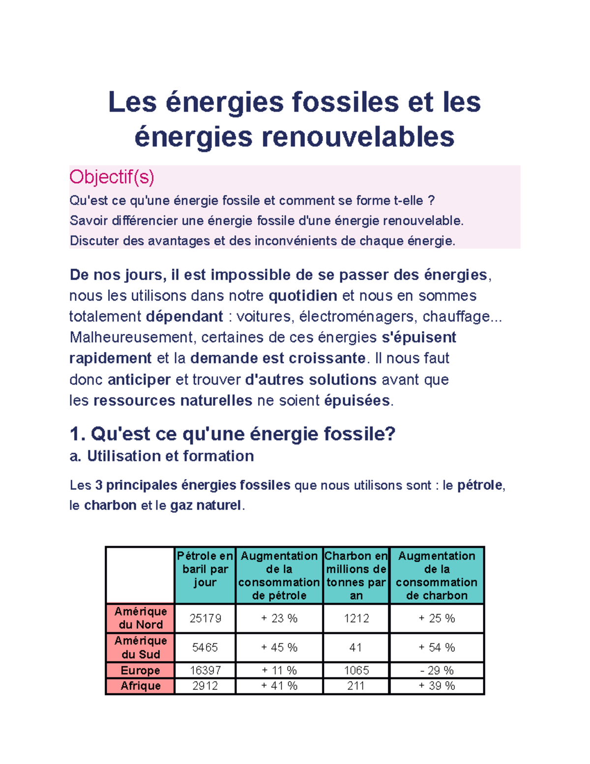 Les énergies fossiles et les énergies renouvelables - Les énergies ...