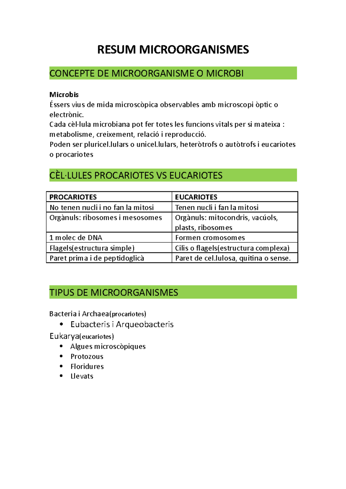 Resum Microorganismes - RESUM MICROORGANISMES CONCEPTE DE ...