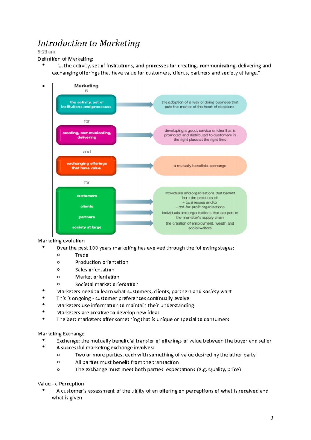 Marketing - Notes - Lecture Notes, Lectures 1 - 10 - Introduction to ...