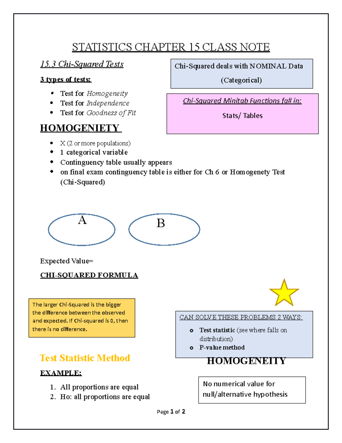 Statistics Chapter 15 Class NOTE - STATISTICS CHAPTER 15 CLASS NOTE 15 ...