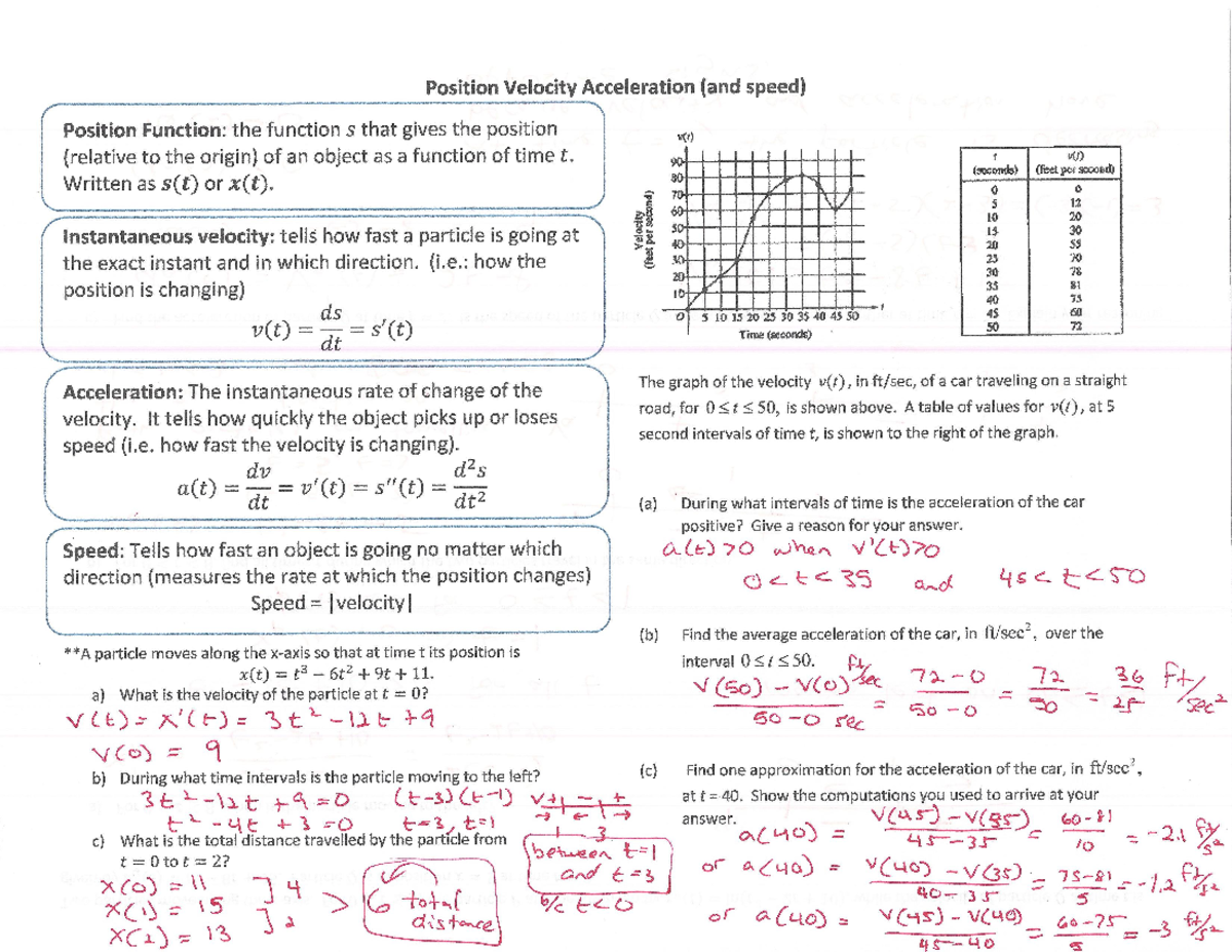 15 PVA KEY - PVA KEY - Position Velocity Acceleration (and speed ...