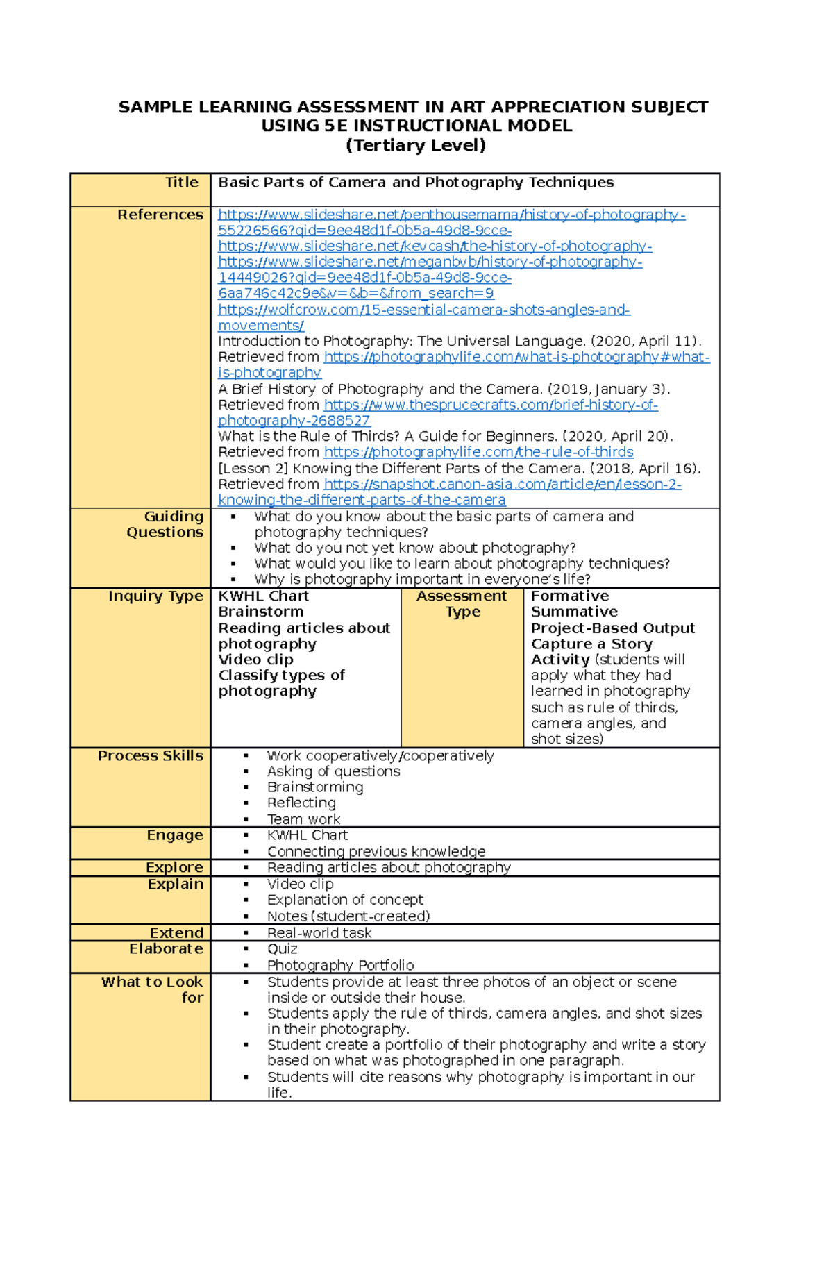 Sample Learning Assessment in Art Appreciation Subject - SAMPLE ...