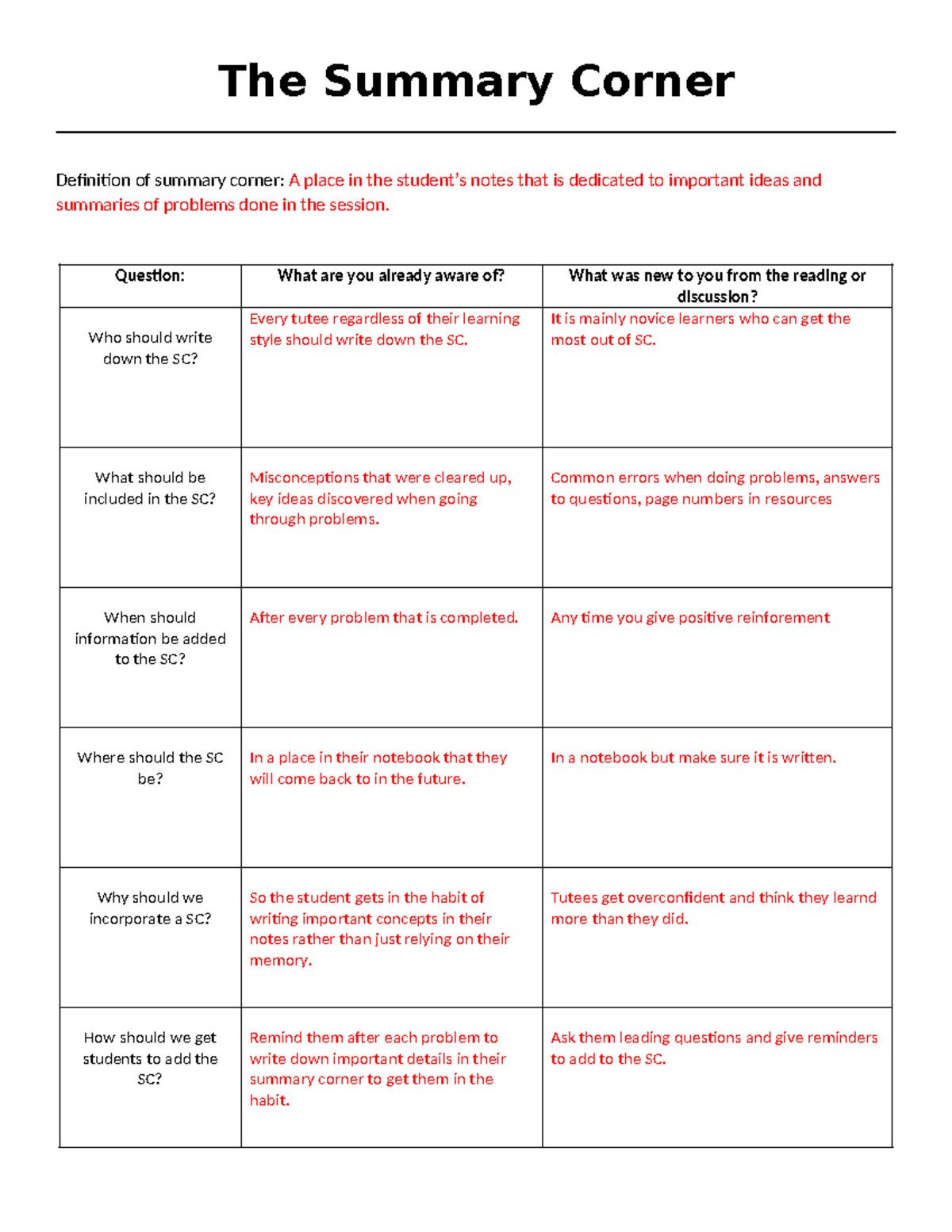 Summary Corner Handout - The Summary Corner Definition of summary ...