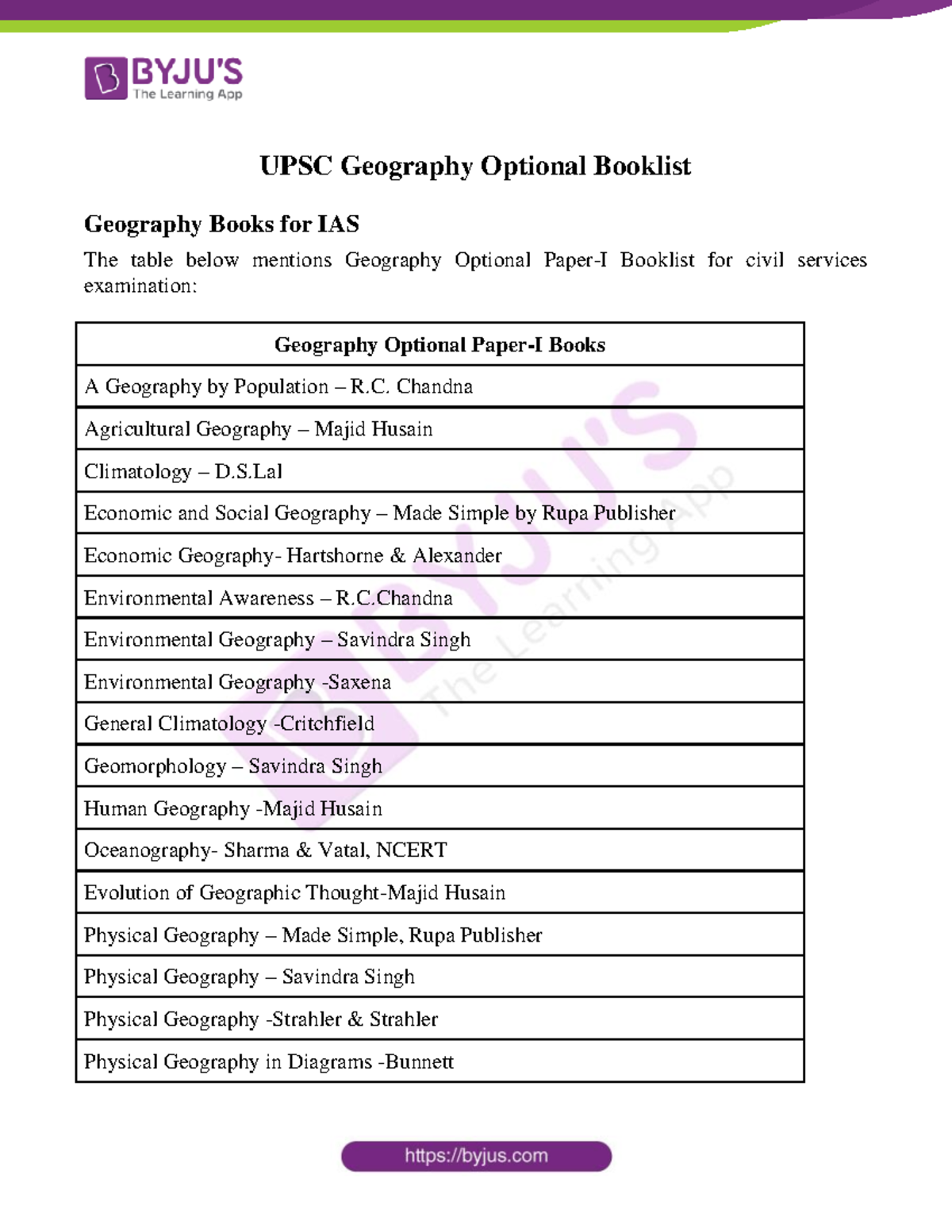 UPSC-Geography-Books - UPSC Geography Optional Booklist Geography Books ...