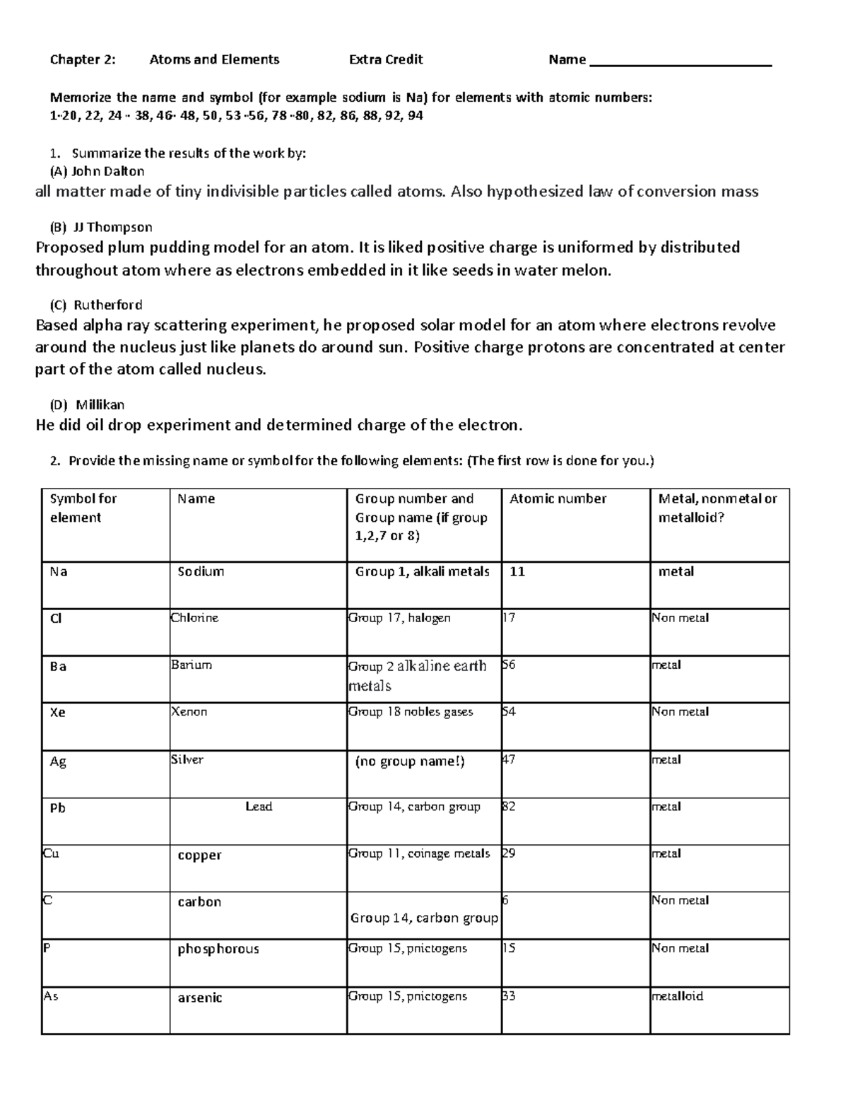 111 ec ch2 - homework - Chapter 2: Atoms and Elements Extra Credit Name ...