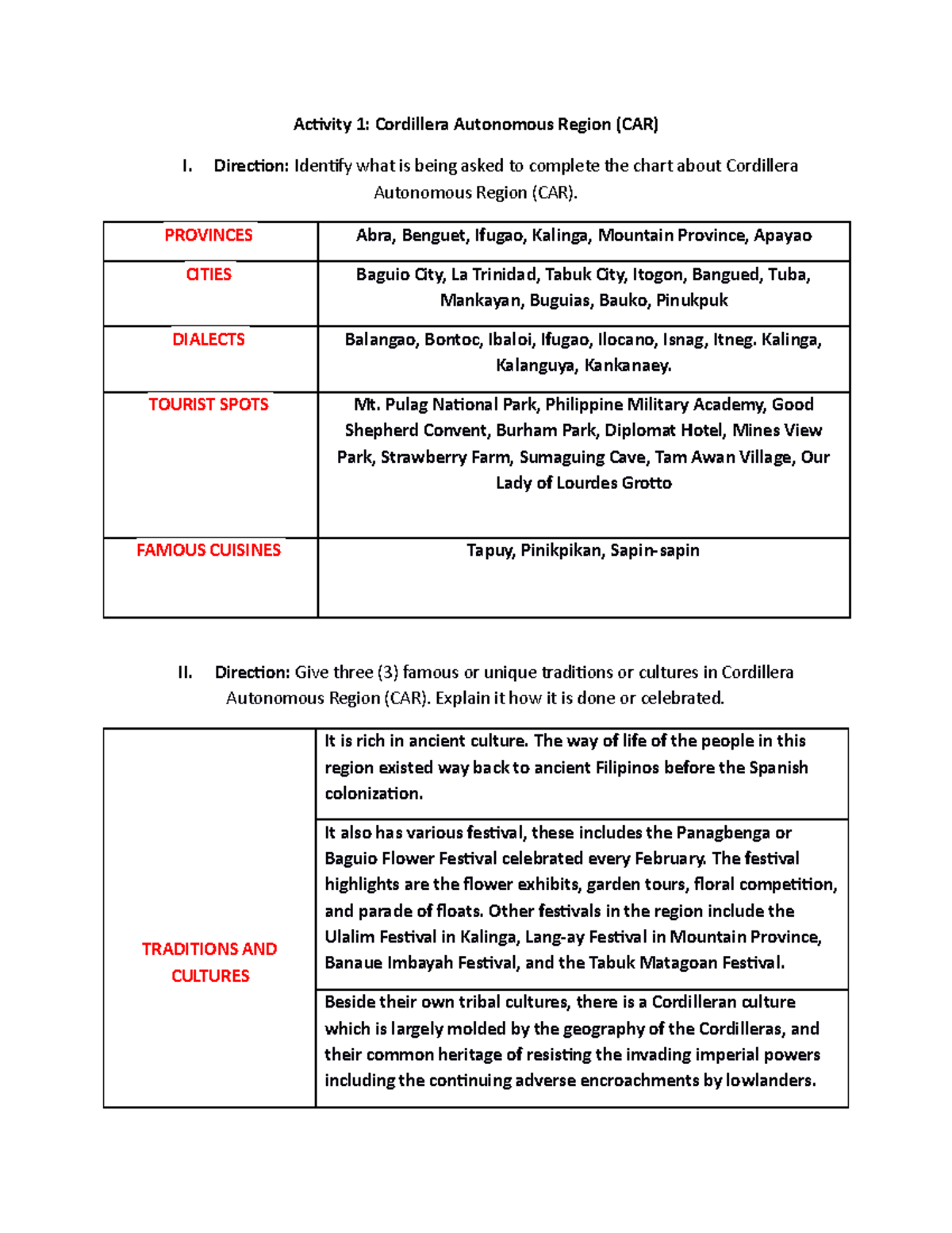 Chapter 3 Literature - Activity 1: Cordillera Autonomous Region (CAR) I ...