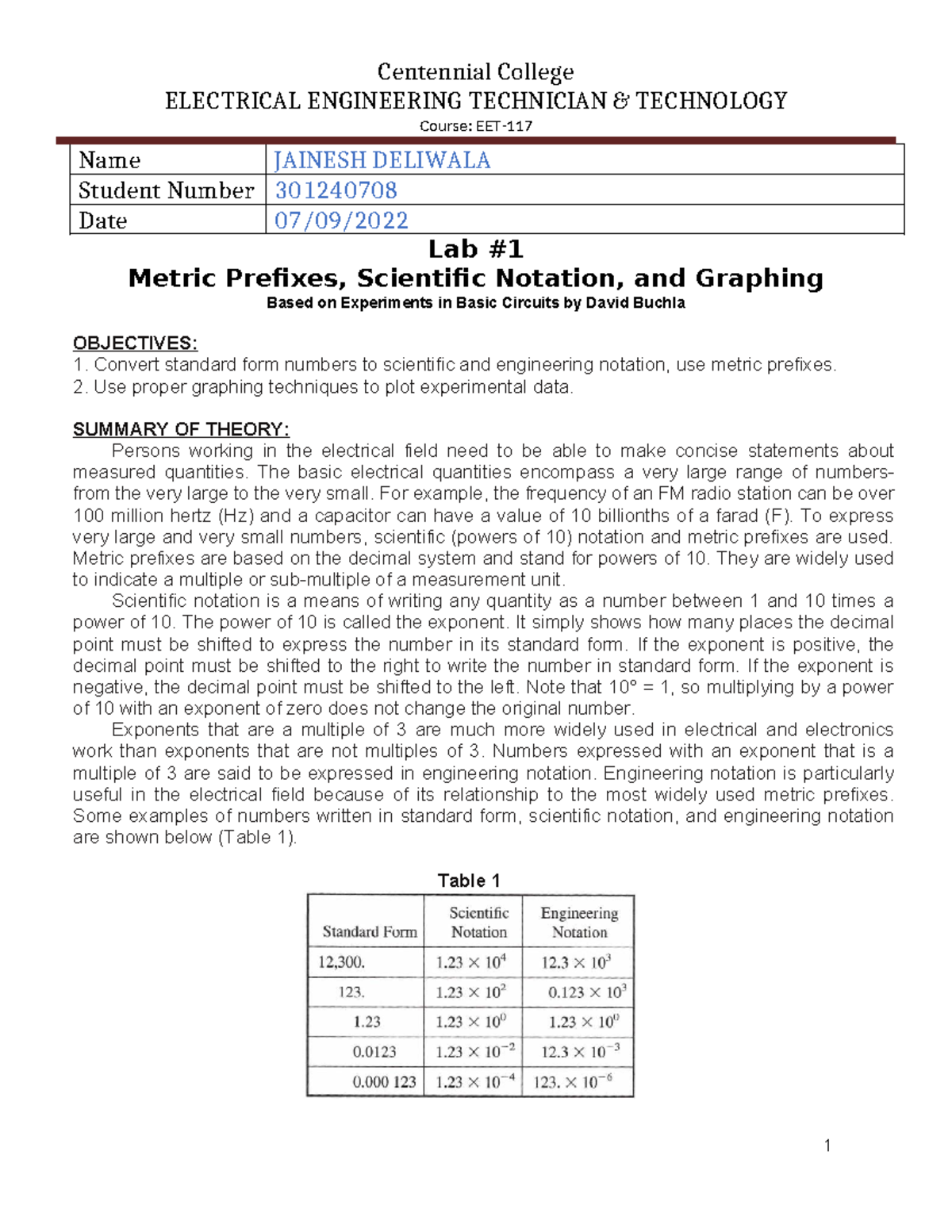 EET-117 LAB 1 22W - EET 117 LAB 1 - Centennial College ELECTRICAL ENGINEERING TECHNICIAN & - Studocu