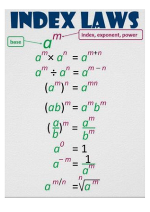 02 - Simplify algebraic products and quotients using index laws ...