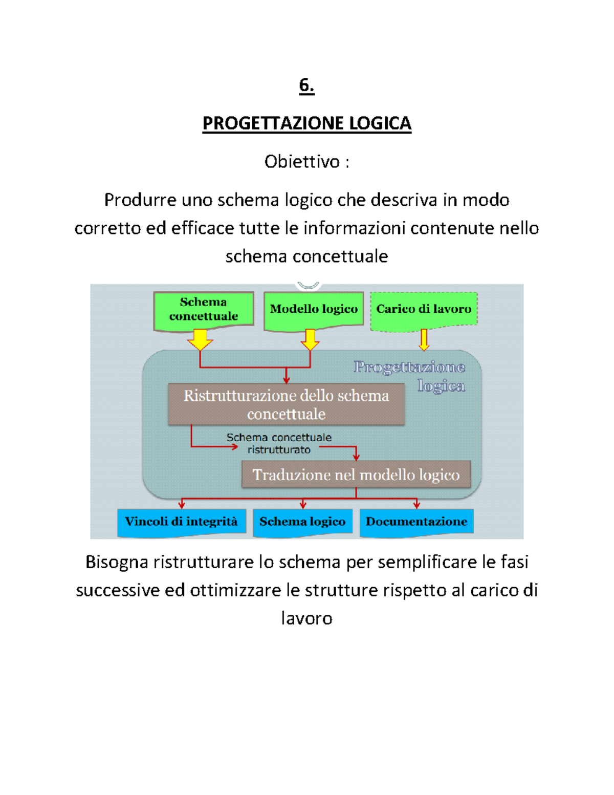6-Progettazione-logica - 6. PROGETTAZIONE LOGICA Obiettivo : Produrre ...