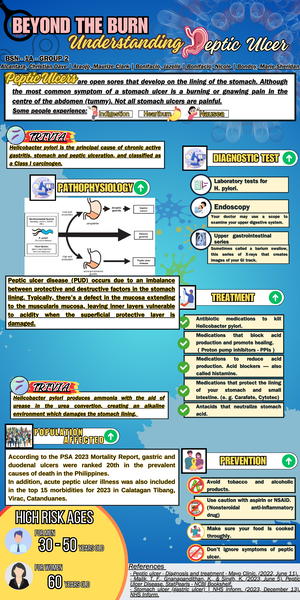 The Types and Classifications of Human Acts - CHAPTER 3: THE TYPES AND ...