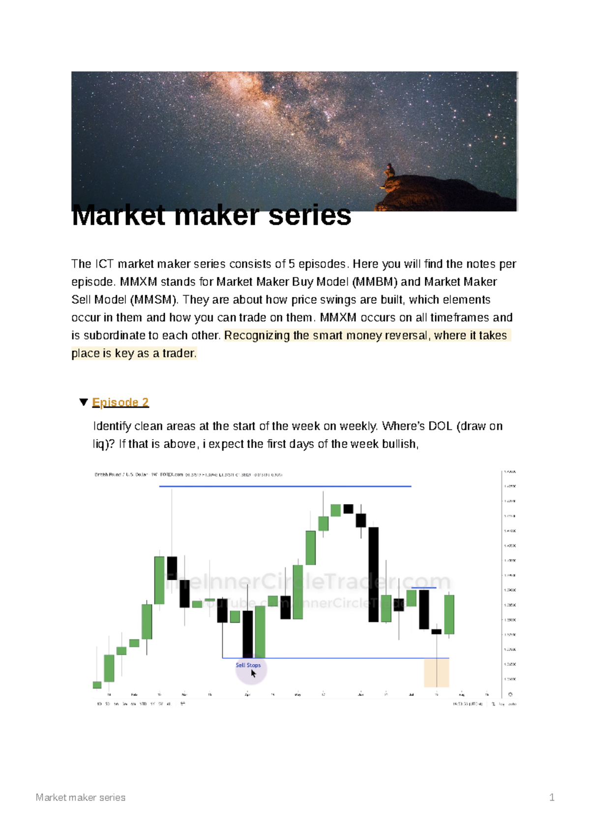 Market maker series - Forex ict - Market maker series The ICT market ...