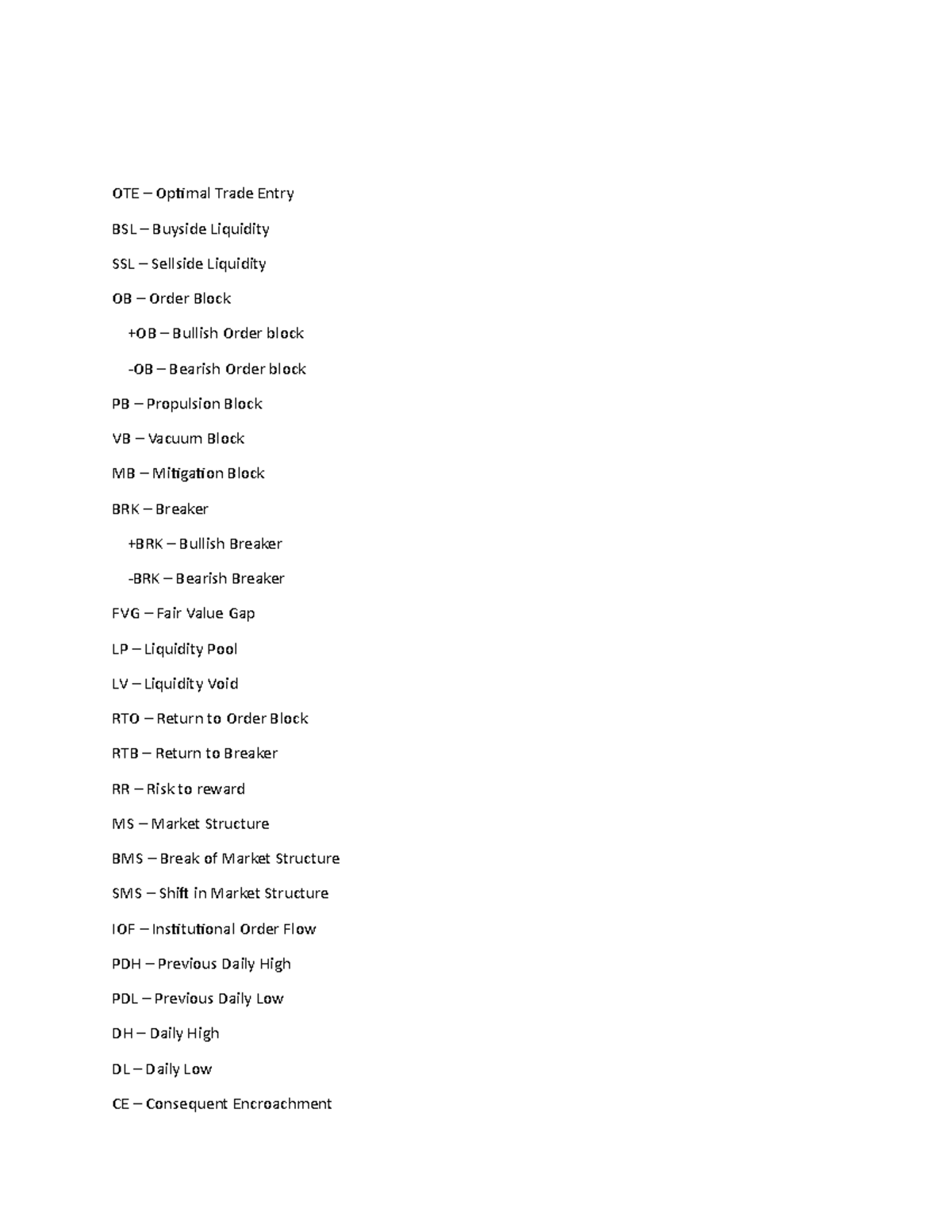 Smart Money Concept Terms - OTE – Optimal Trade Entry BSL – Buyside ...