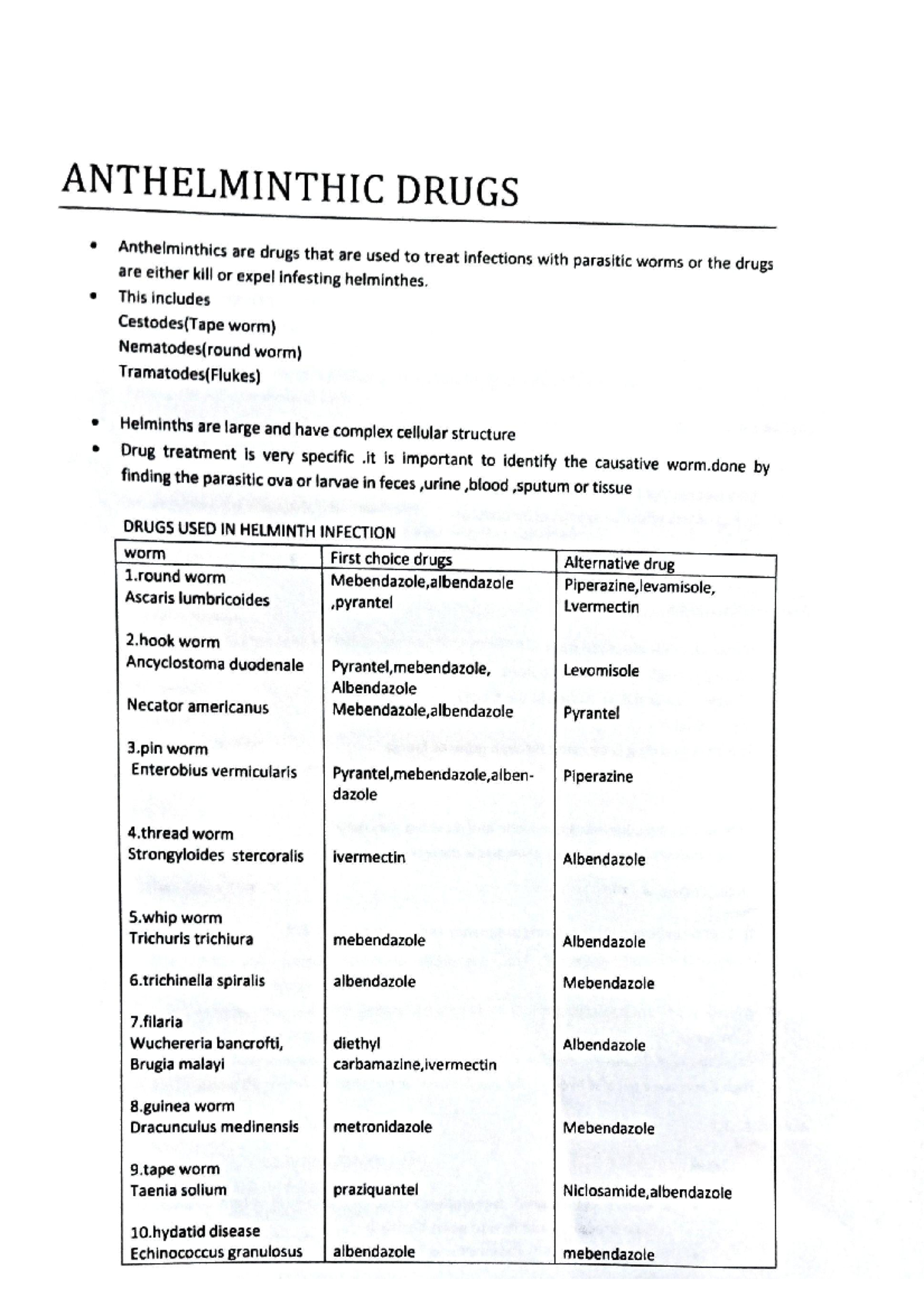 Anthelminthic Drugs - Pharmacy - Studocu