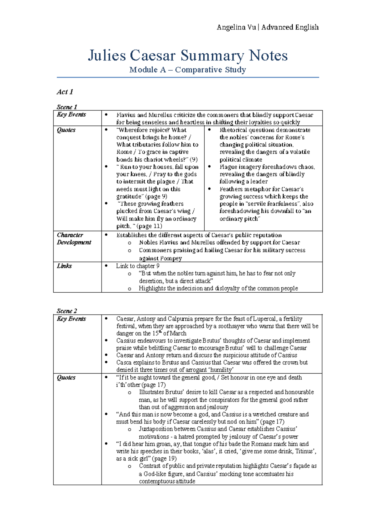 Xlr4-julius-caesar-summary-and-analysis-act-1-and-2 - Julies Caesar ...