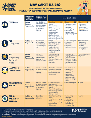 MIL - cul arts PR - SH Name: Alipio, John Mark Yr/Section: Culinary Arts 12 Date: September 09 ...