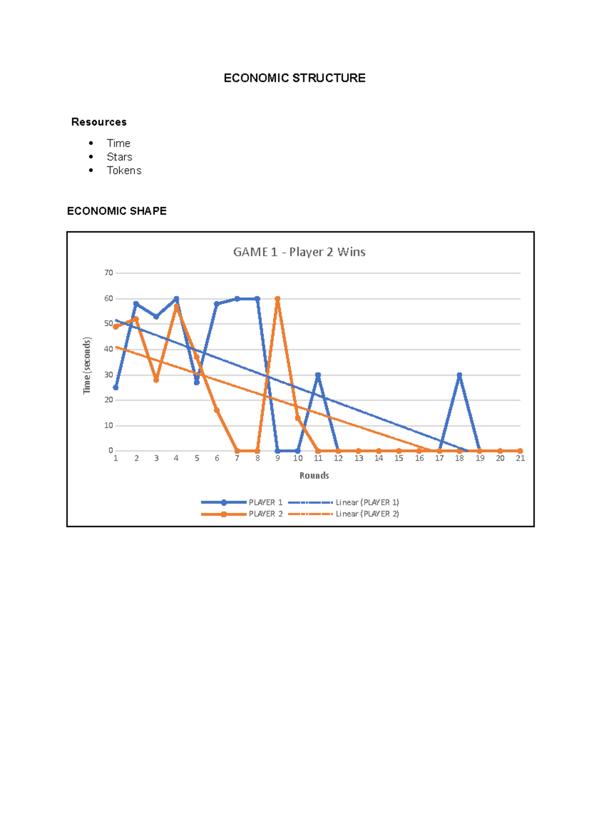 Economic Structure - Theory - ECONOMIC STRUCTURE Resources Time Stars ...