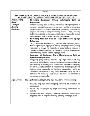 Malikhaing Pagsulat Senior HIGH - Malikhaing Pagsulat Unang Kwarter ...