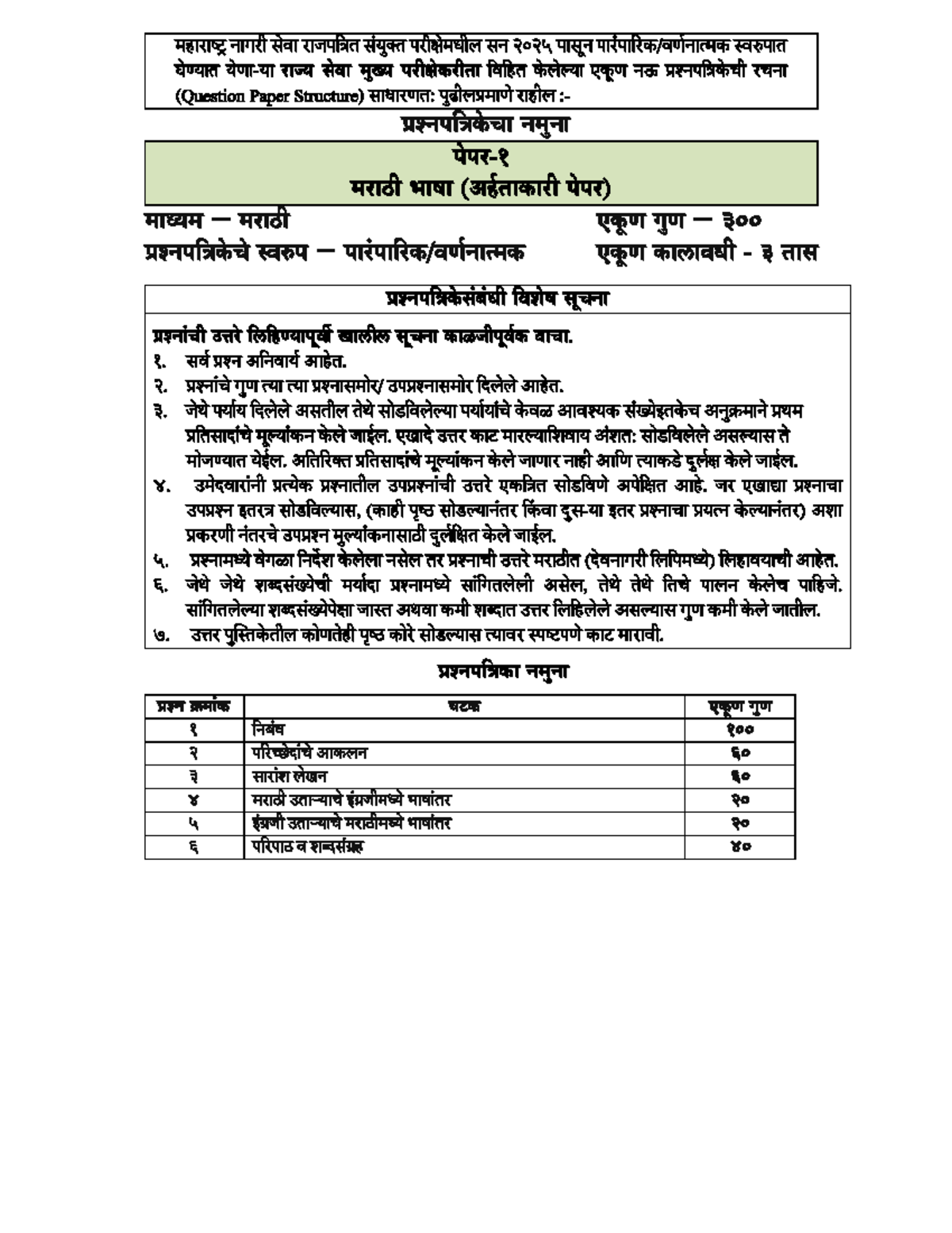 Mpsc new pattern - Notes - Paper – 2 ENGLISH LANGUAGE (QUALIFYING PAPER ...