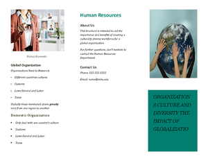 3-2 Assignment - HR Inbox - HRM 320 - 3-2 Assignment – HR Inbox Dear HR ...