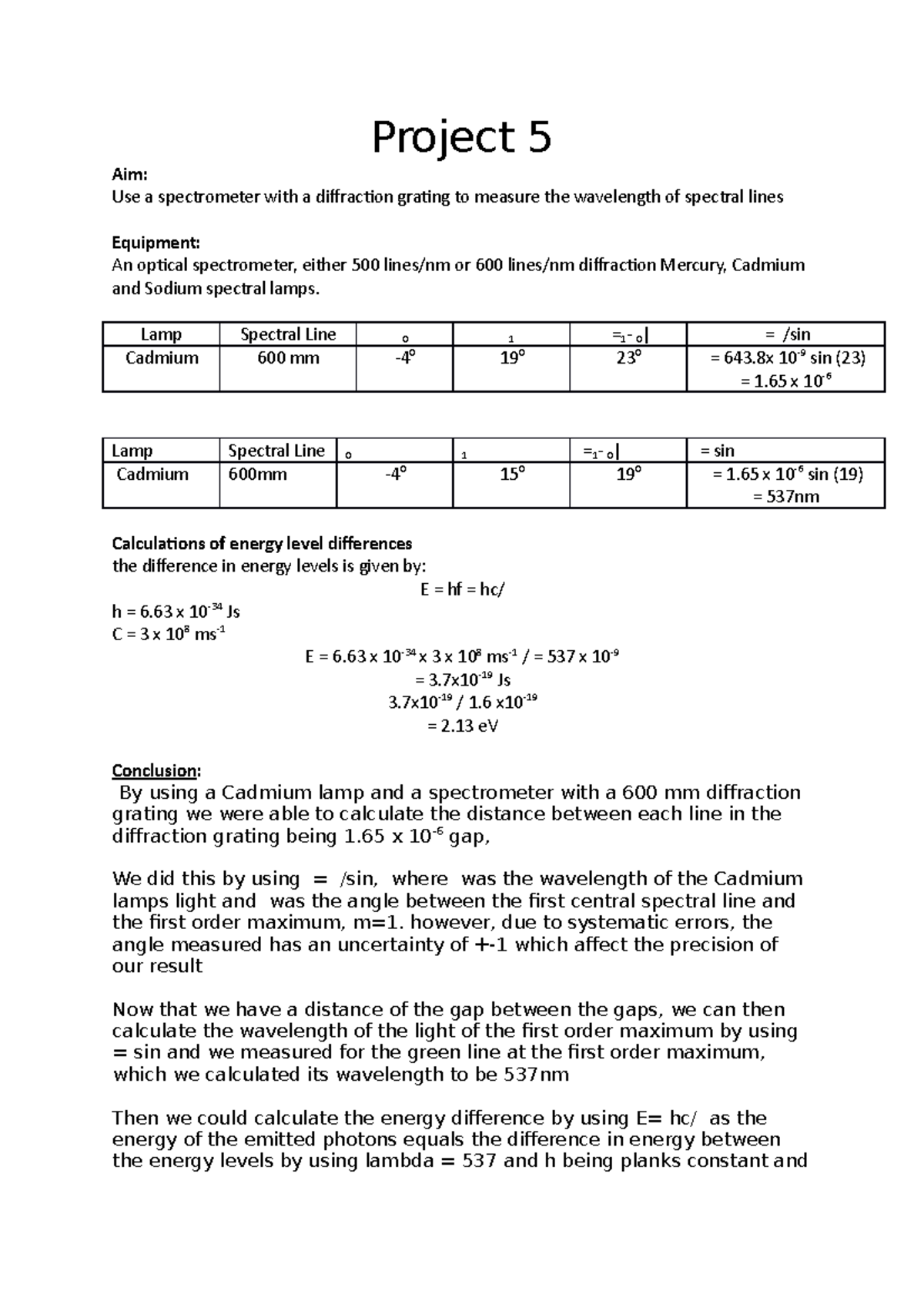 Project 5 - Pracitcal - 300828 - UWS - Studocu