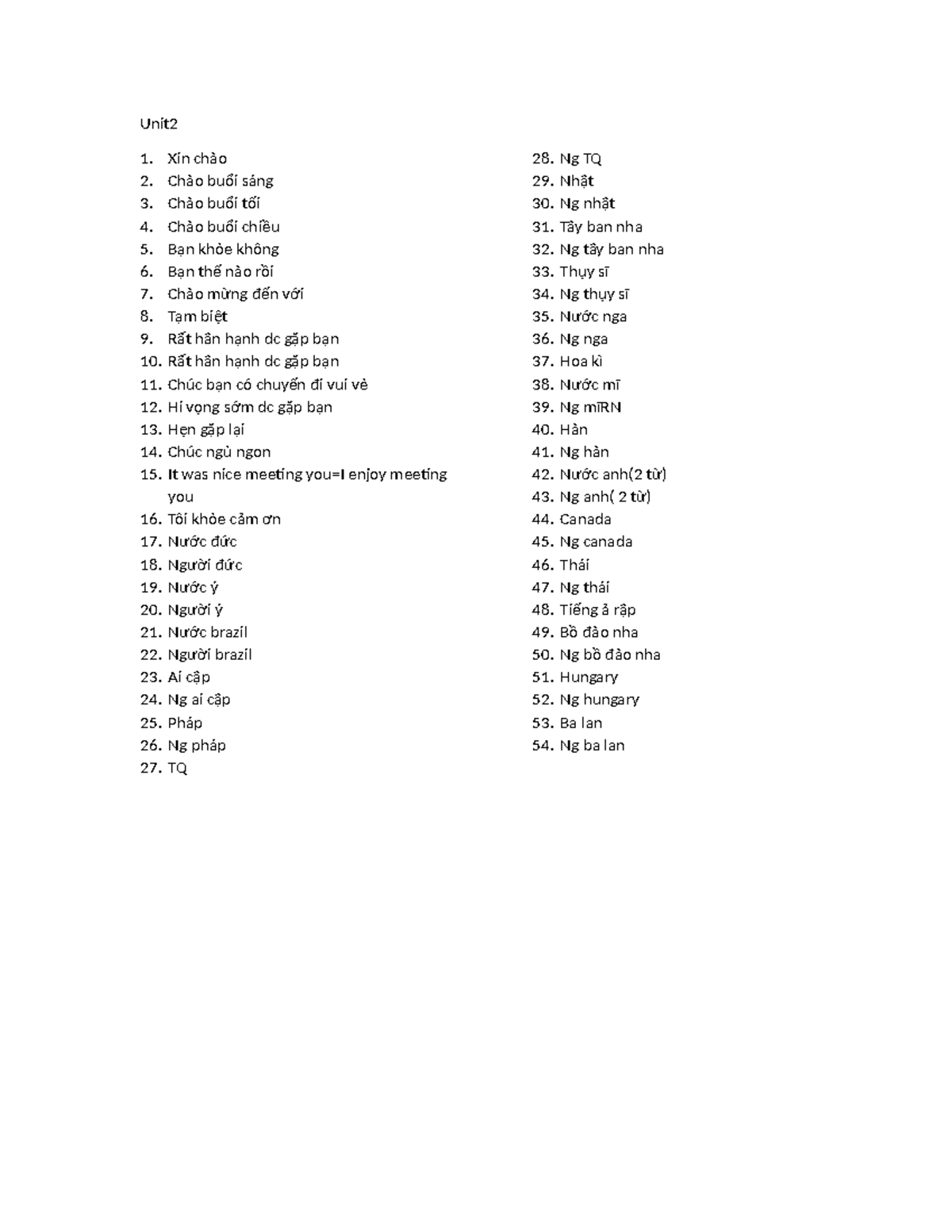 Từ vựng u2 - bjhh - Unit Xin chào Chào buổi sáng Chào buổi tối Chào ...