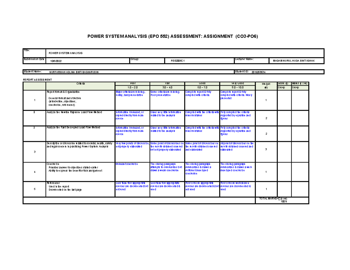 Rubric Assignment EPO552 Mac 2022 - POWER SYSTEM ANALYSIS ( EPO 552 ...