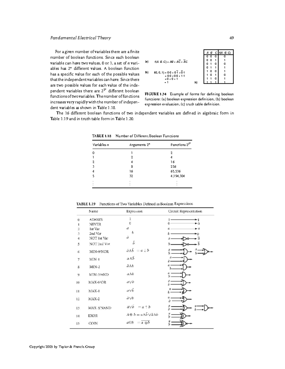 The Electronics Handbook, Second Edition (Electrical Engineering ...