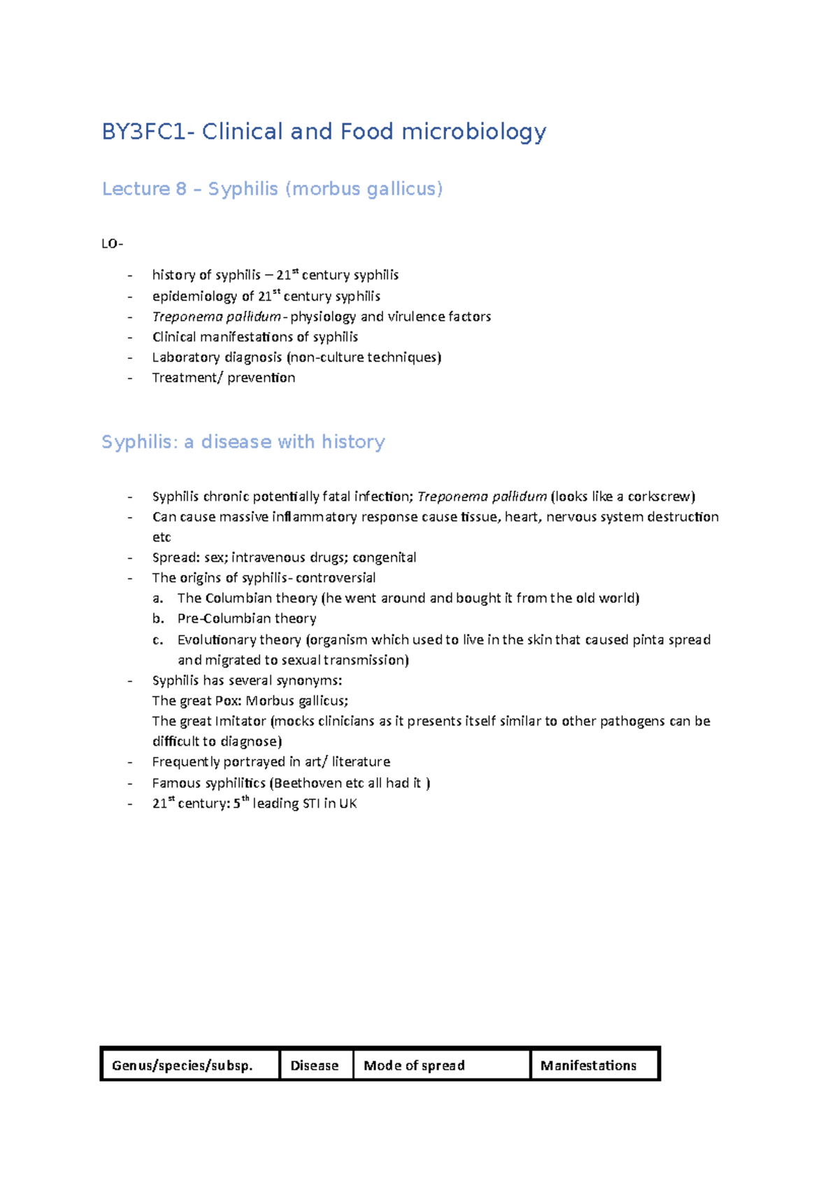 Lecture 8 - Syphilis - BY3FC1- Clinical and Food microbiology Lecture 8 ...
