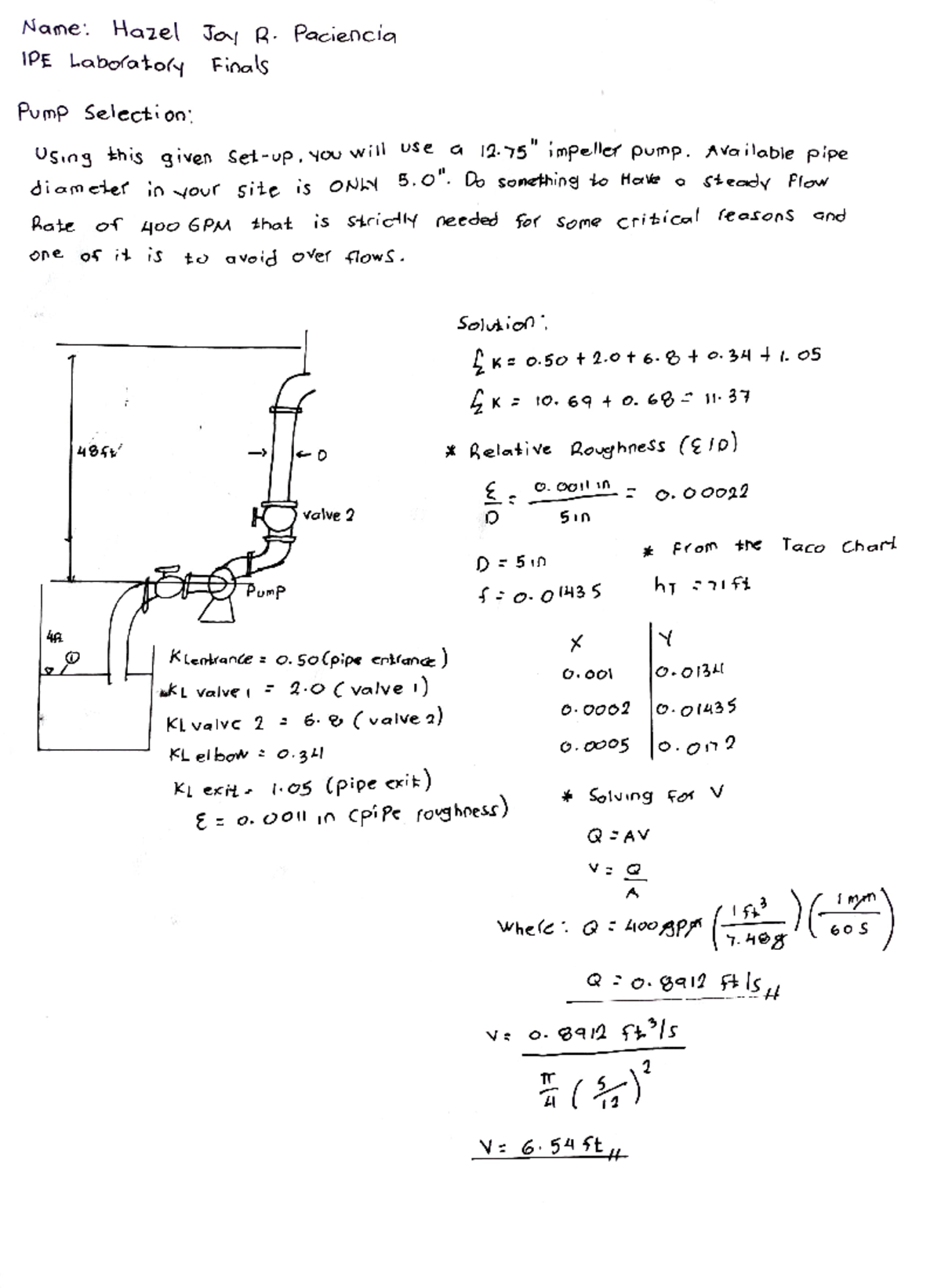Paciencia- Finals IPE LAB - V: 6: 5E V o. 3912 fs Whelc Q AoOBPM A QAV ...