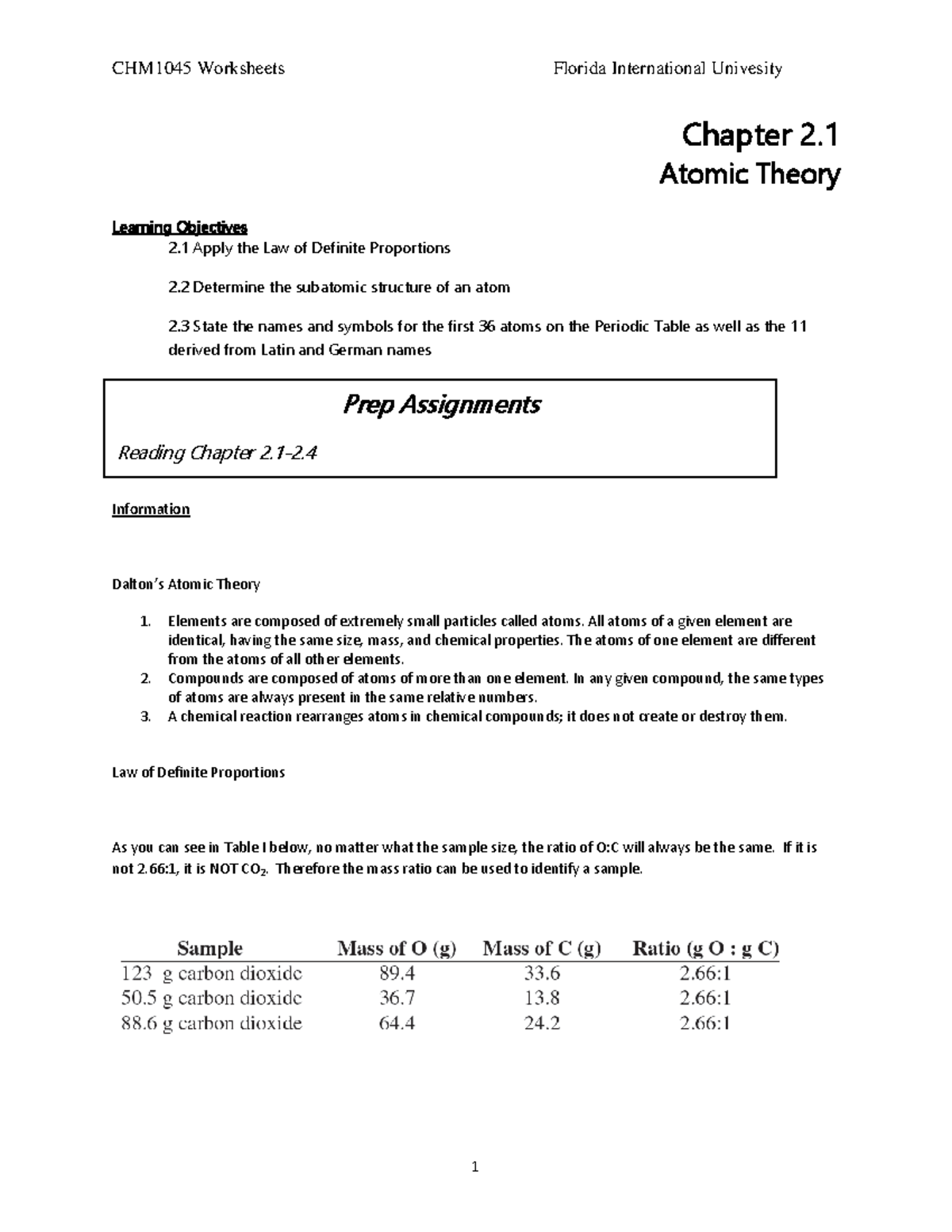 Worksheet 3 - Chapter 2. 1 Atomic Theory Learning Objectives 2 Apply ...