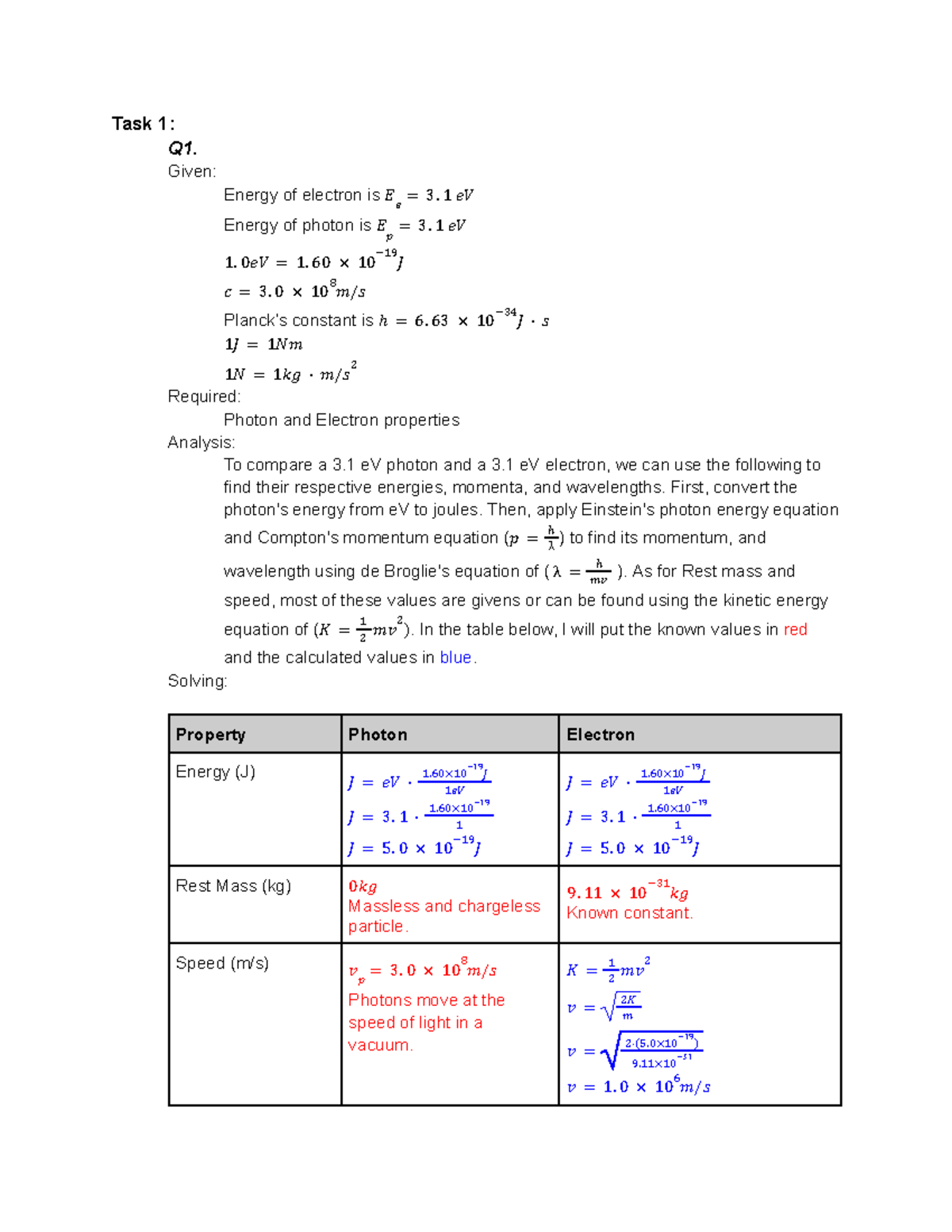 Unit 5 Assessment - physics - Task 1: Q1. Given: Energy of electron is ...