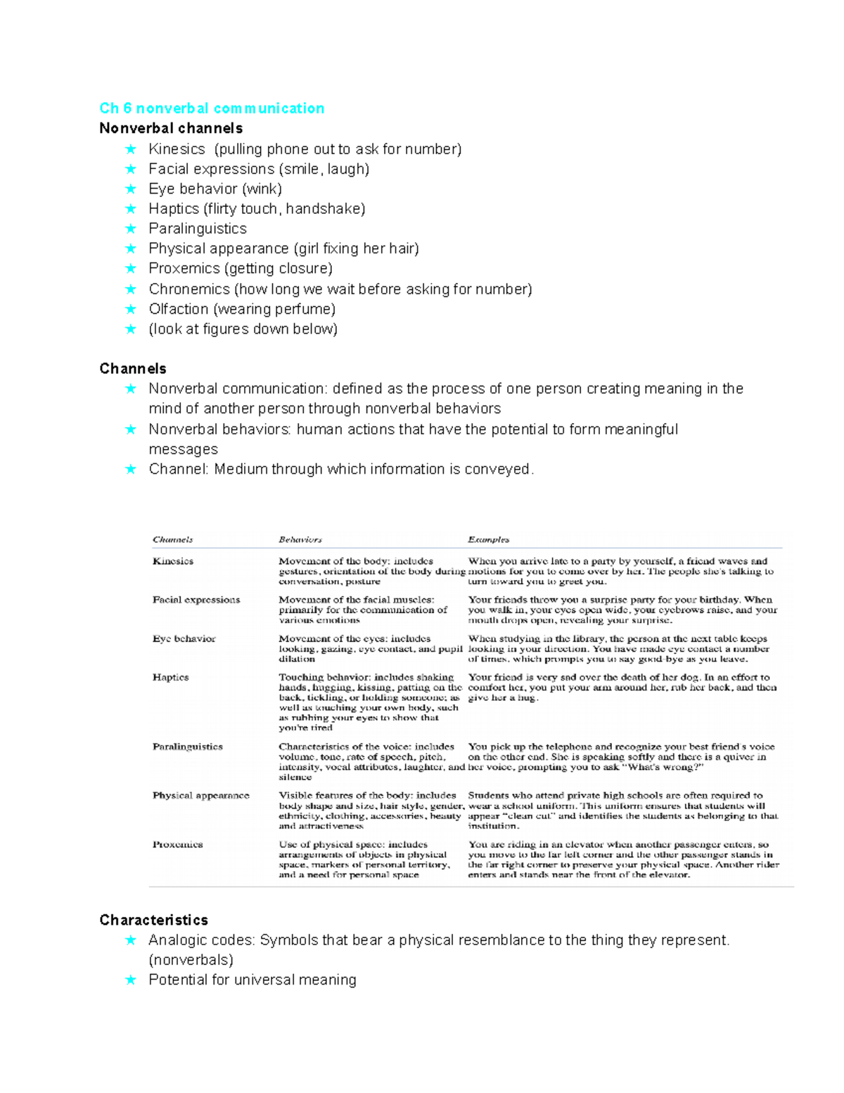 Ch 6- nonverbal communication - Ch 6 nonverbal communication Nonverbal ...